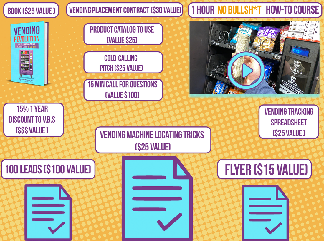 Vending Machine Business Pro Pack – Vending Business Solutions